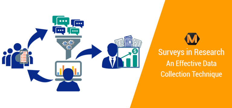 Surveys in Research – An Effective Data Collection Technique ...