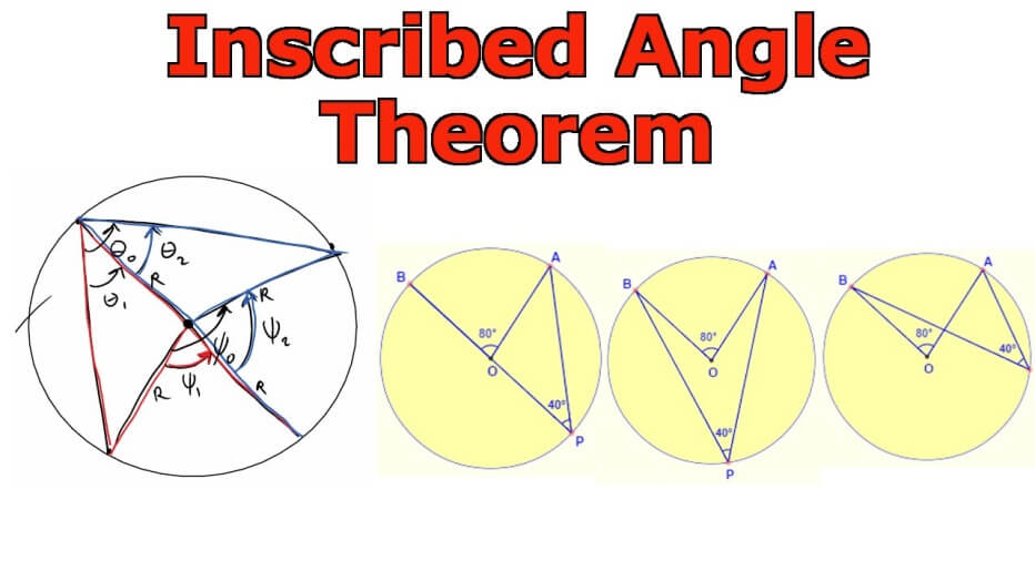 Circle Theorem: Everything You Need to Know From this blog