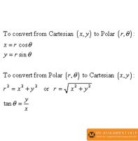 Cartesian Equations - Know all About Balancing Trick