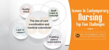 Examining the Top 5 Challenges in Contemporary Nursing